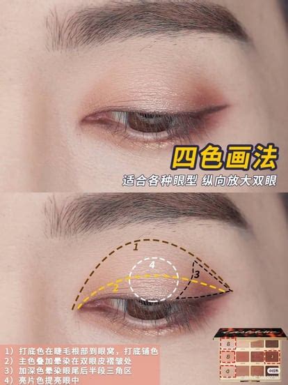 零基础新手眼妆！6种超详细「眼影」画法，拥有自然迷人大眼的效果～