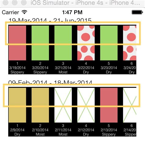 Xamarin IOS 7 1 UICollectionView Not Recognising Full Click Area For