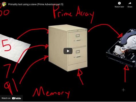 Khan Academy Computational Number Theory Primality Test With Sieve Instructional Video For 6th