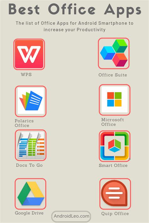 Best 9 Office Suite Apps For Android To Increase Your Productivity In