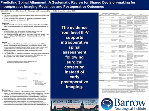 Pdf Predicting Spinal Alignment A Systematic Review For Shared Decision Making For