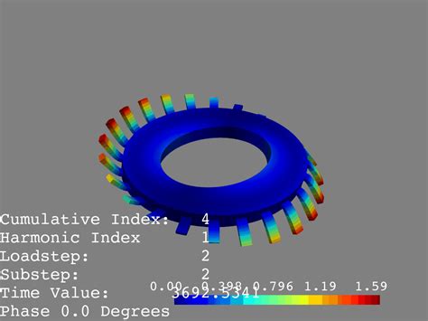 Ansys二次开发：python解析ansys结果文件（pyansys库） 51cto博客 Ansys的二次开发