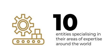 Discover The IWF Group Independent Manufacturer Groupe IWF