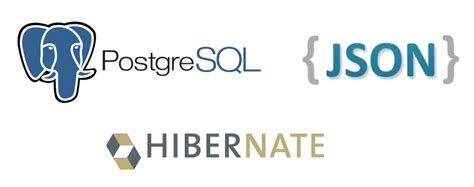 Wsparcie Dla Pola Typu Jsonb W Postgresql Dla Spring Data Jpa Hibernate Tech Hex Blog