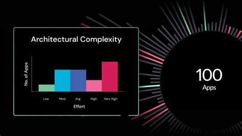Net Microservices Architecture Explained A Complete Guide With