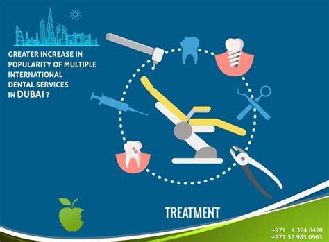 Easy And Friendly Steps Involved In How To Hire A Dentist In Dubai