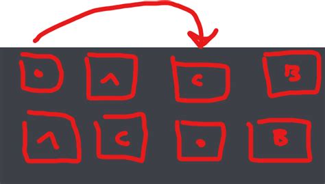 How To Move An Object In A Table Scripting Support Developer Forum