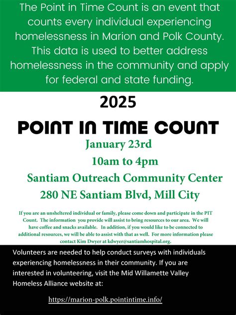 2025 Point In Time Count Mid Willamette Valley Homeless Alliance
