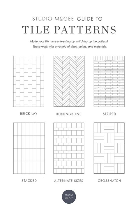 Patterns For Laying Tile