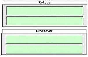Cisco CCENT CCNA Drag Drop Exam Samples CertificationKits Com