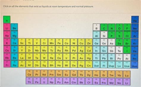 Solved Click On All The Elements That Exist As Liquids At
