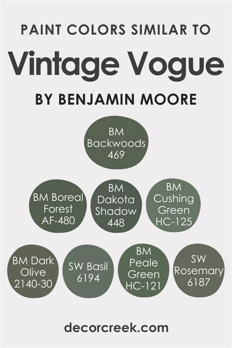 Vintage Vogue Paint Color By Benjamin Moore