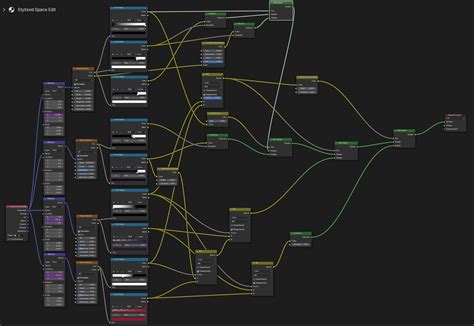 Texturing Procedural Space Texture Has Unwanted Red Streak When Viewing From Head On Angles