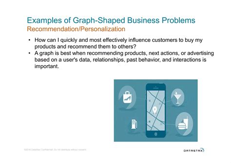 Introduction To Graph Databases PDF Databases Computer Software And Applications