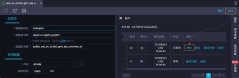 零售电子商务数仓搭建生成数据api大数据开发治理平台 Dataworksdataworks 阿里云帮助中心