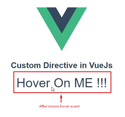 Directives In Vue Js Dot Net Tricks