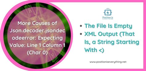 Jsondecoderjsondecodeerror Expecting Value Line 1 Column 1 Char 0 Position Is Everything