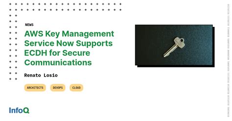 Aws Key Management Service Now Supports Ecdh For Secure Communications