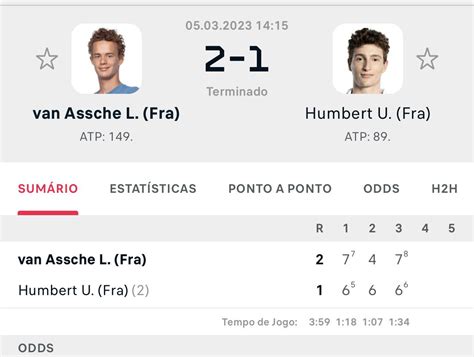 José Morgado On Twitter We Just Witnessed A 4 Hours Best Of Three