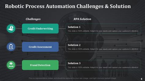 Robotic Process Automation Ppt Powerpoint Presentation Complete Deck