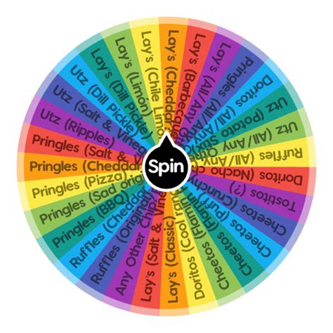 Chips To Eat I Try This Chip Spin The Wheel Random Picker