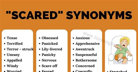 Another Word For PROBLEM Words To Use Instead Of Problem Love English