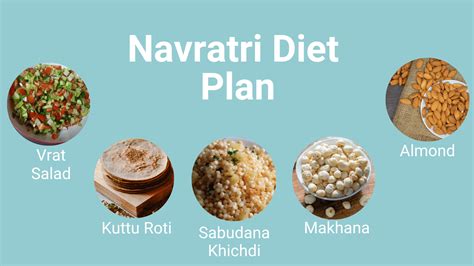9 Days Diet Plan For Navratri 2024 Livofy