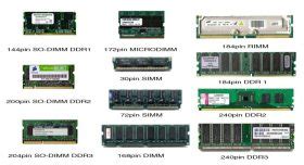 Berapa Kapasitas RAM Yang Ideal Untuk Laptop Net Computer
