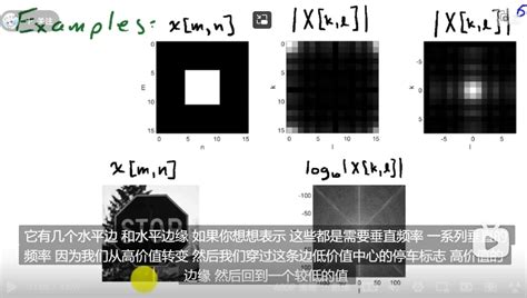 二维傅里叶变换 哔哩哔哩