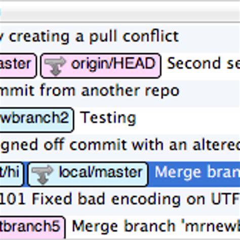 Sourcetree Alternatives And Similar Software