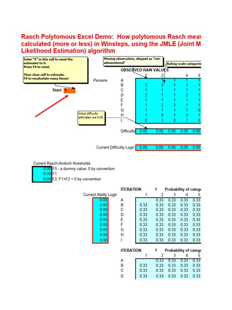 Poly Pdf Errors And Residuals Estimation Theory