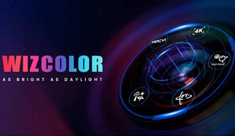Dahua Wizcolor 4k Aiot Security Solutions Security News