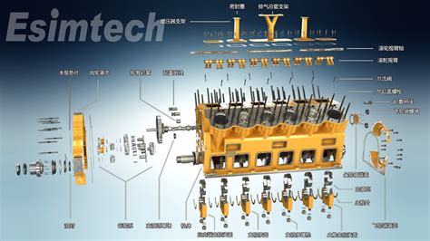 Best Oil and Gas Animation for Diesel Engine I Esimtech