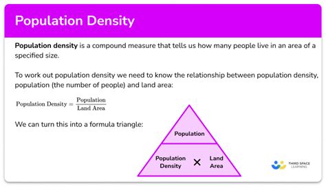 Population Density Gcse Maths Steps Examples And Worksheet