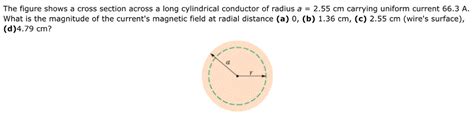 Solved The Figure Shows A Cross Section Across A Long