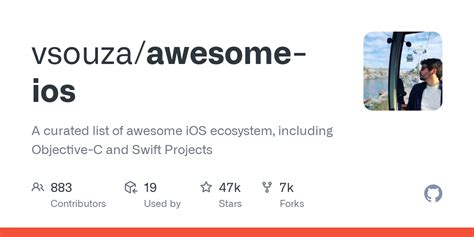 Github Vsouzaawesome Ios A Curated List Of Awesome Ios Ecosystem Including Objective C And