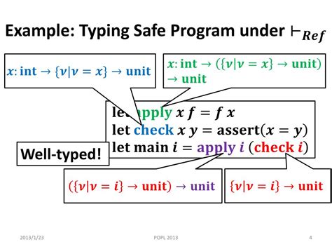 Ppt Automating Relatively Complete Verification Of Higher Order