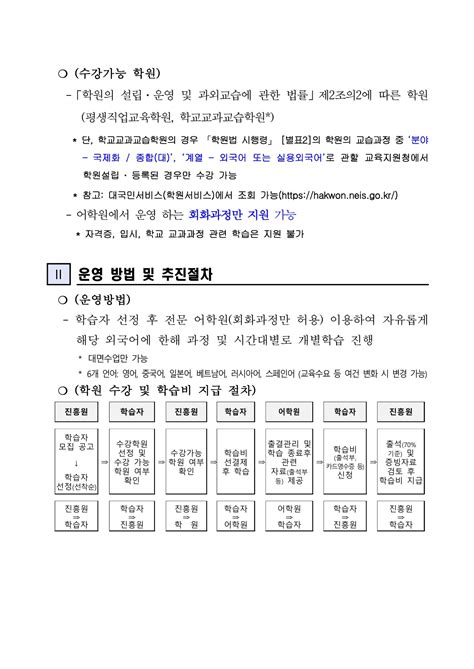 공지사항 제주평생교육장학진흥원