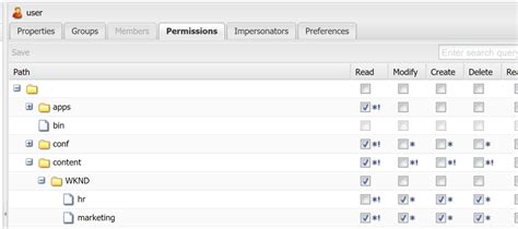 Aem User Permissions Tips For Effortless Control Adobe Experience