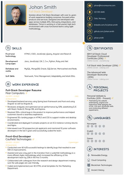 Resume Certificates International English Test