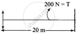 A String Of Mass 2 5 Kg Is Under A Tension Of 200 N The Length Of The
