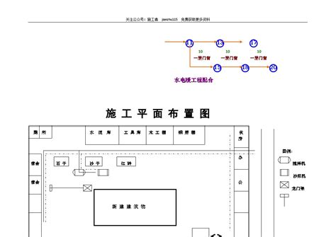 施工进度网络计划图 建筑设计规范 土木在线