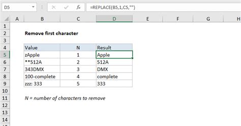 Remove First Character Excel Formula Exceljet