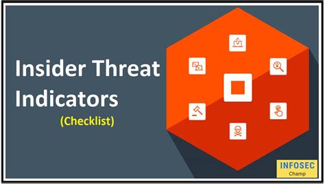 Ravi Rajput On Linkedin Businesssecurity Insiderthreats Infosecchamp Infosec