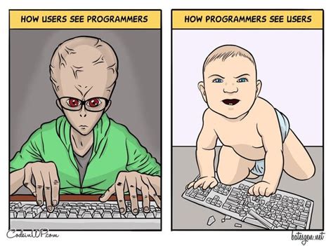 Perception