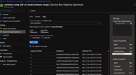 send message to azure service bus topic using dotnet core application