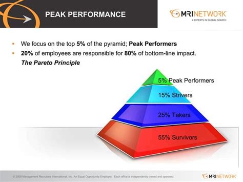 Medical Device Presentation Ppt Business Business And Finance