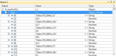 Jquery Need To Produce JSON In Specific Format Stack Overflow