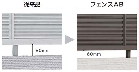 Lixil フェンスab Yl3型（アルミ色） T8サイズ エクステリア エディオンリフォームサイト