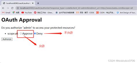 Springsecurityoauth2架构demo笔记auth 2 Spring Security Demo Csdn博客